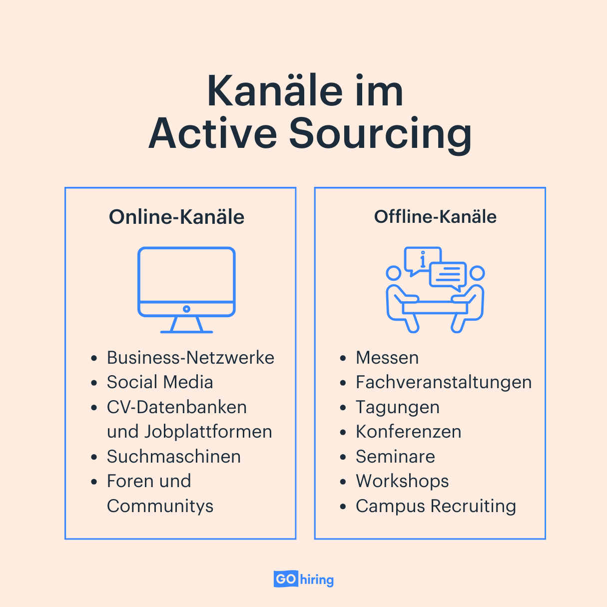 Active Sourcing: Methoden, Tools & die richtige Ansprache
